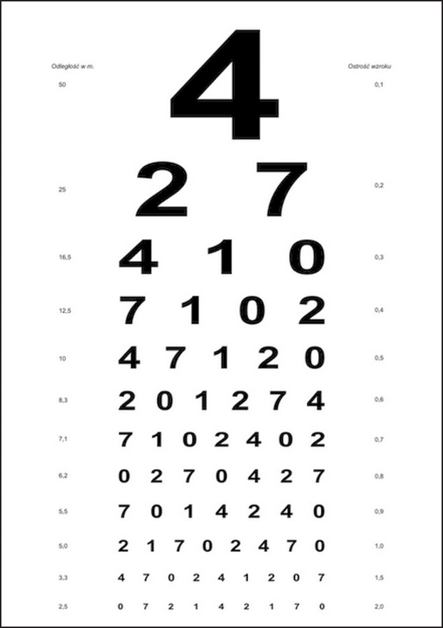 Renew Free Printable Eye Charts For You Sweet Home Armand Schultz